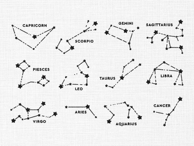 Zodiac Signs Bundle Embroidery Design Astrology Embroidery Design ...