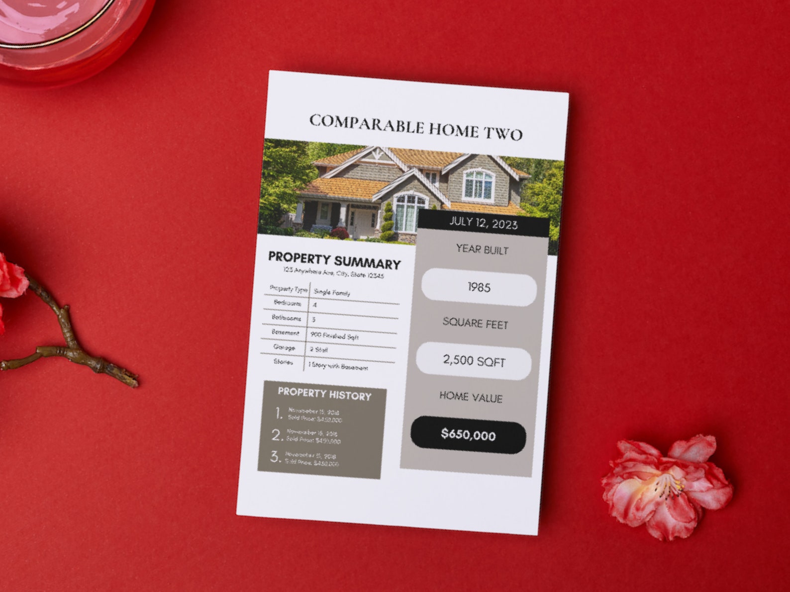 Comparative Market Analysis, CMA Real Estate, CMA Packet, Realtor CMA ...