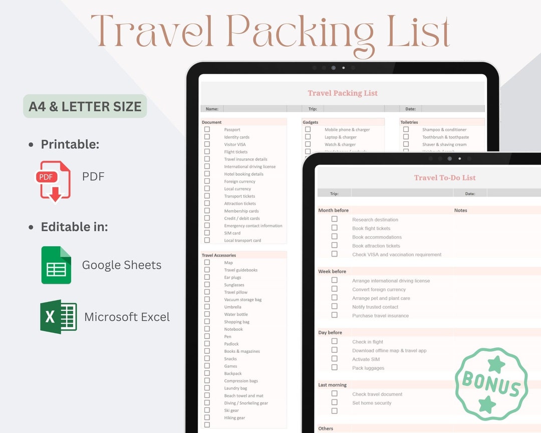 Editable Travel Packing List | Travel To-do Planner | Luggage Checklist ...