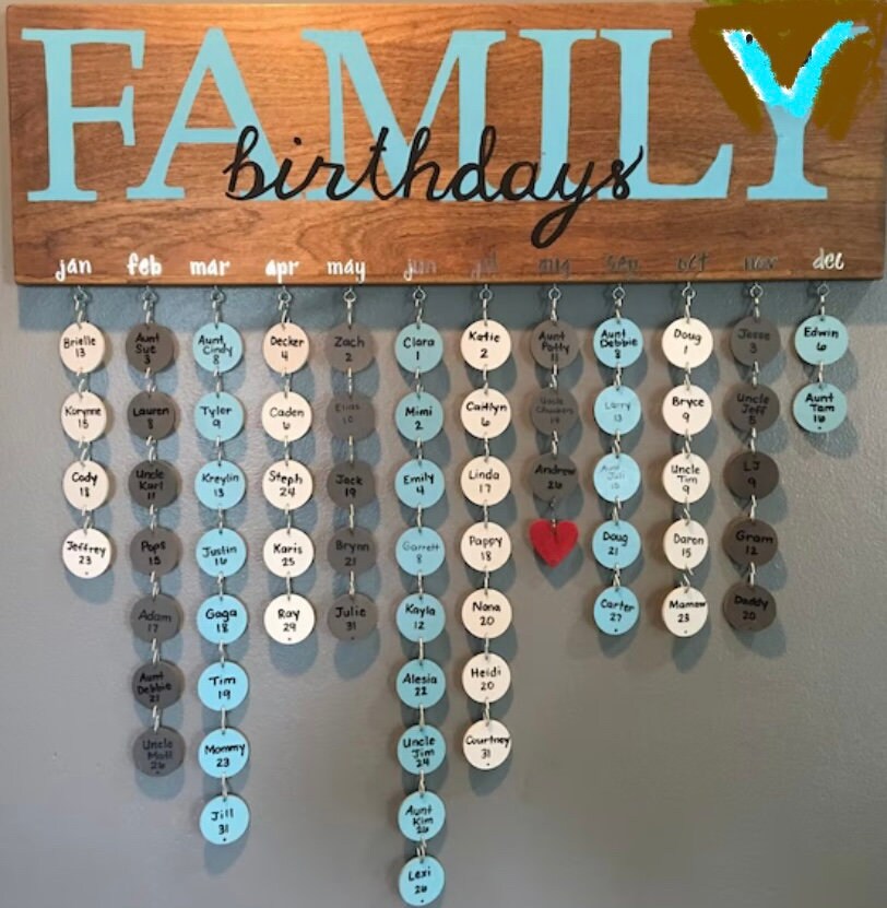 Celebration Plaques - Etsy