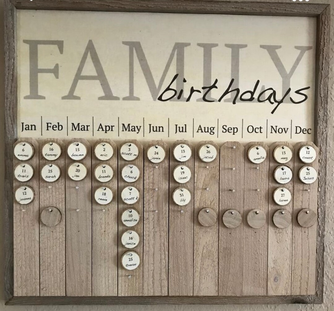 Celebration Plaques - Etsy