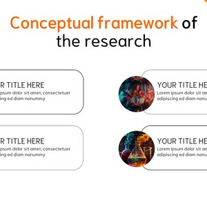 Research Powerpoint Presentation Template | Powerpoint Design for ...