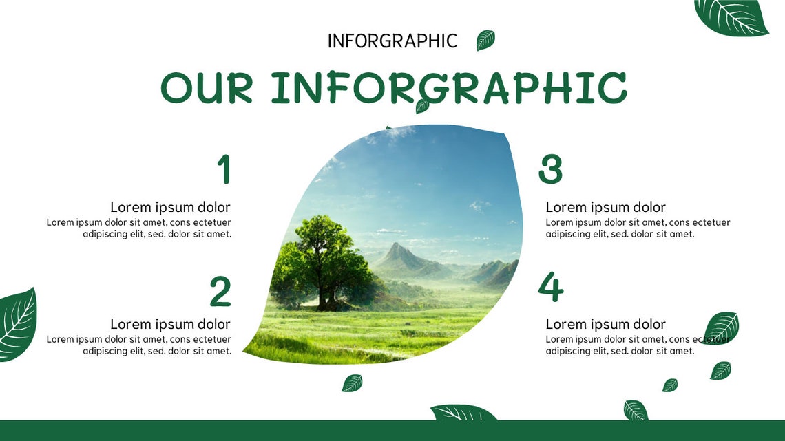 Minimal Nature Powerpoint Presentation Template, Editable [9 Slides] - Etsy