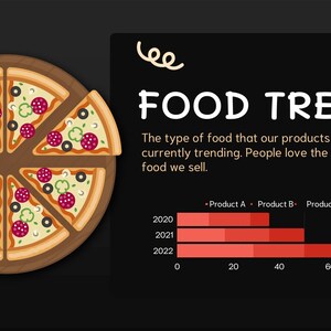 Food Business Powerpoint Template - Editable Presentation Slides for ...