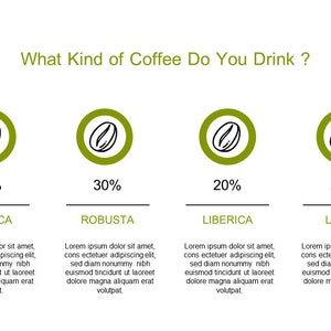 Coffee & Tea Powerpoint Template for Cafes and Baristas - Instant ...