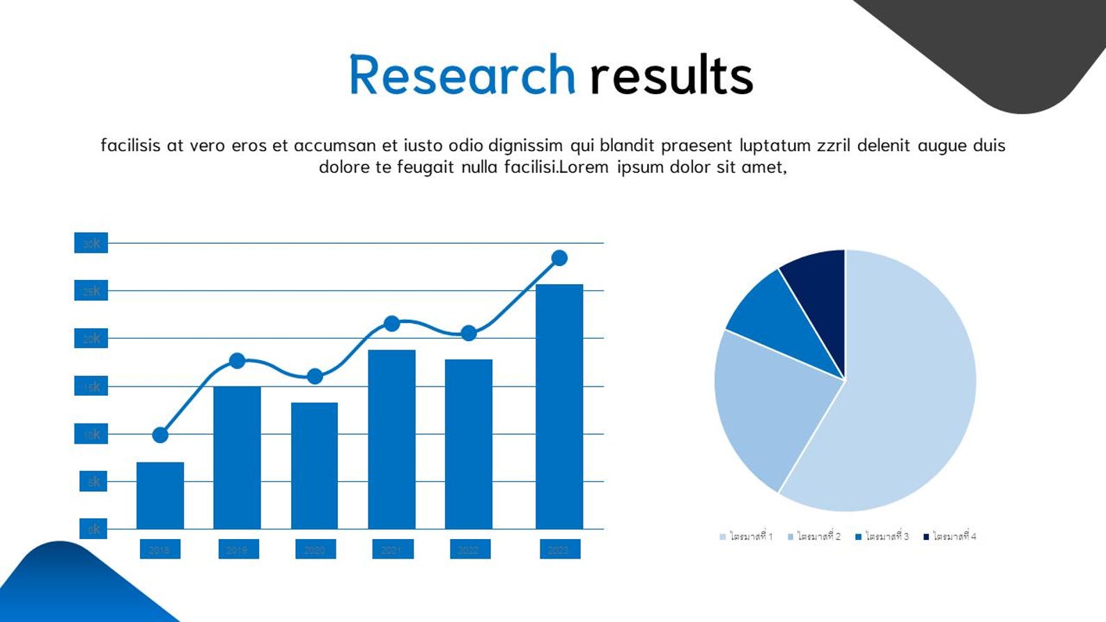 Professional Research Powerpoint Template - Editable Academic ...