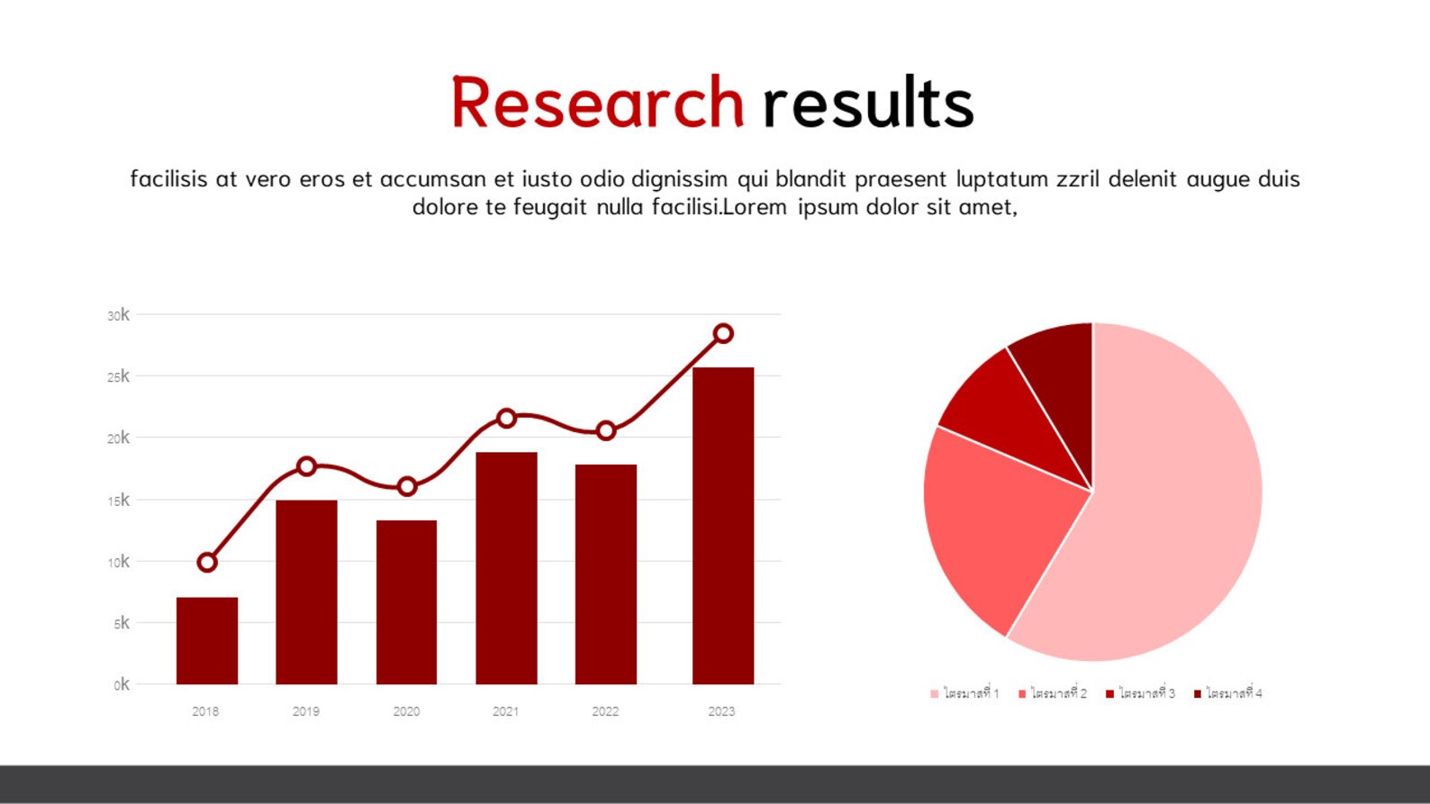 Professional Research Presentation Template | Editable Powerpoint ...