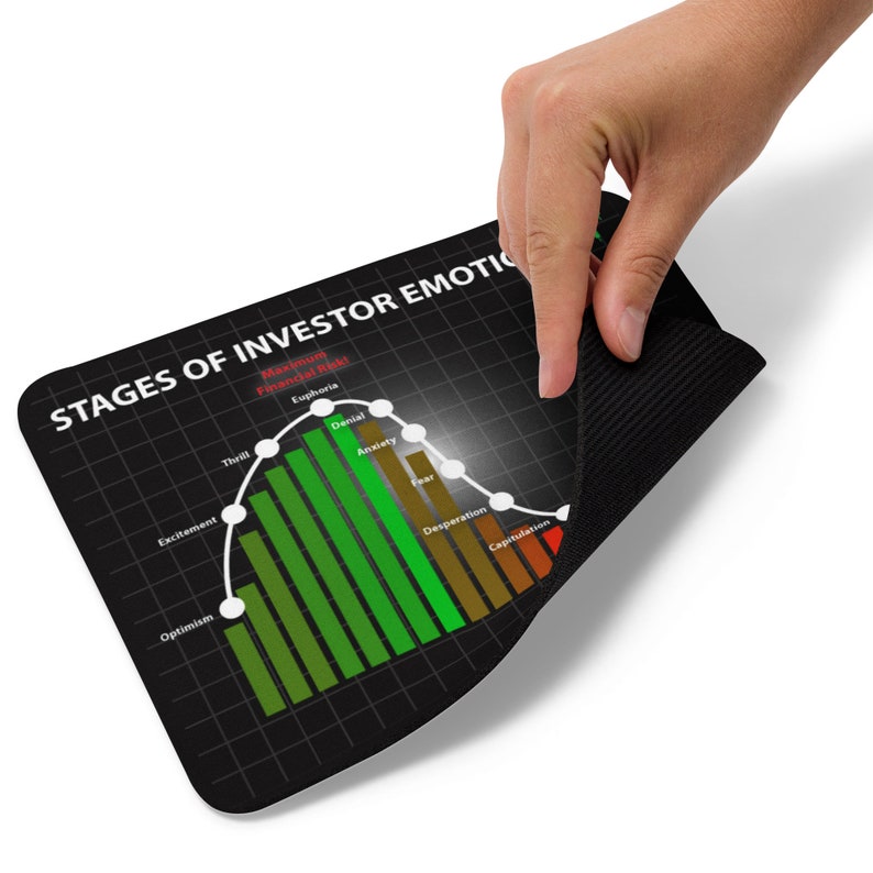 Stages of Investor Emotion - Etsy