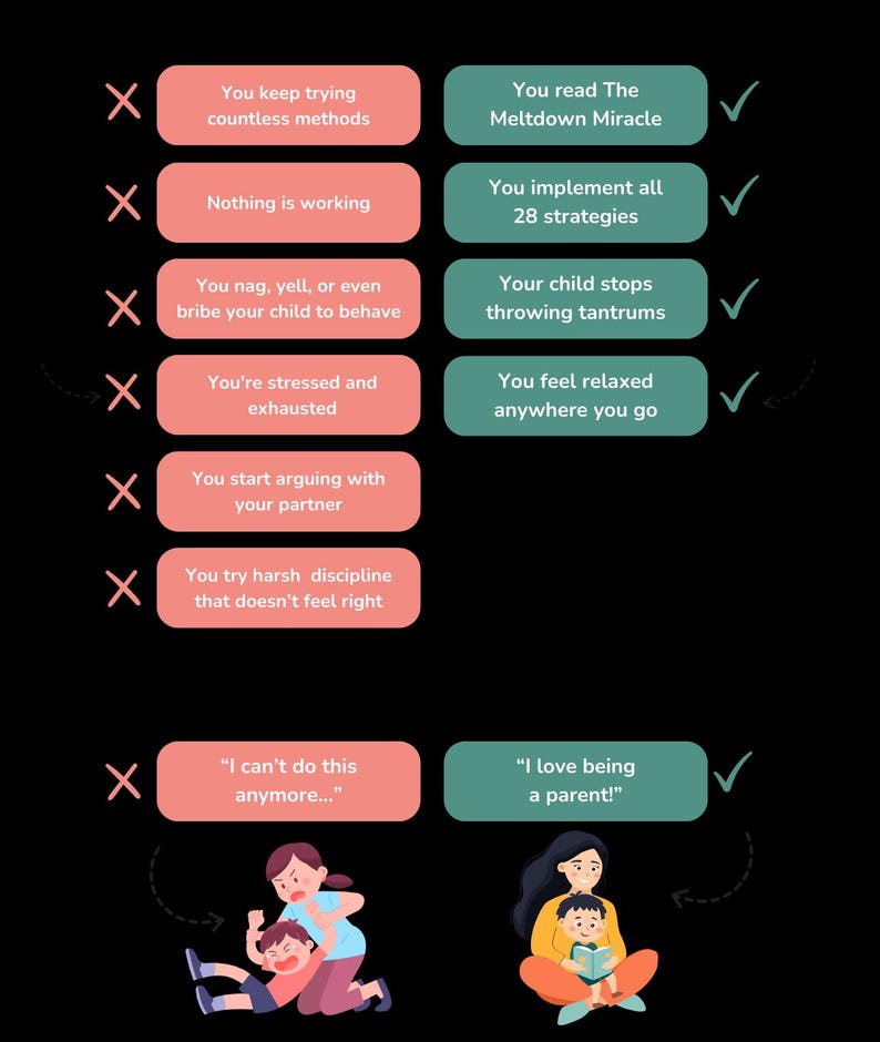 The Meltdown Miracle: 28 Proven Strategies to Manage Tantrums and ...