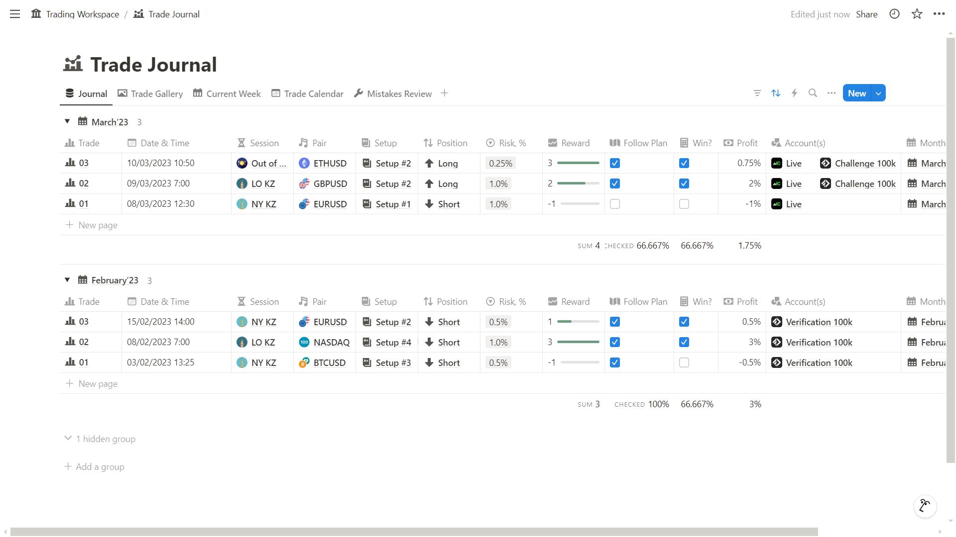 Comprehensive Trading Workspace Template for Notion – Track, Analyze ...
