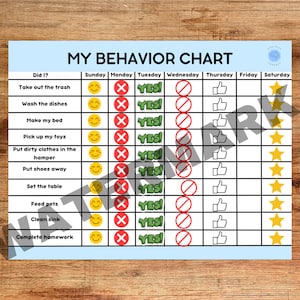 Behavior Chart and Rewards Packet for Children Printable Worksheet ...