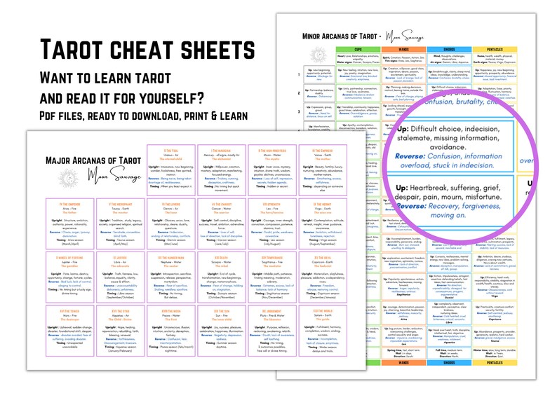 Tarot Cheat Sheet Digital Files - Etsy