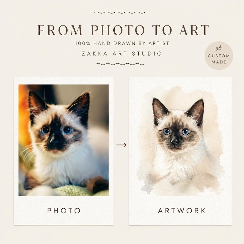 Personalized Cat Portrait From Photo, Custom Watercolor Cat Painting ...