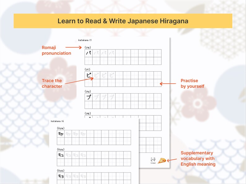 Japanese Katakana Practice Sheet Japanese Learning for - Etsy