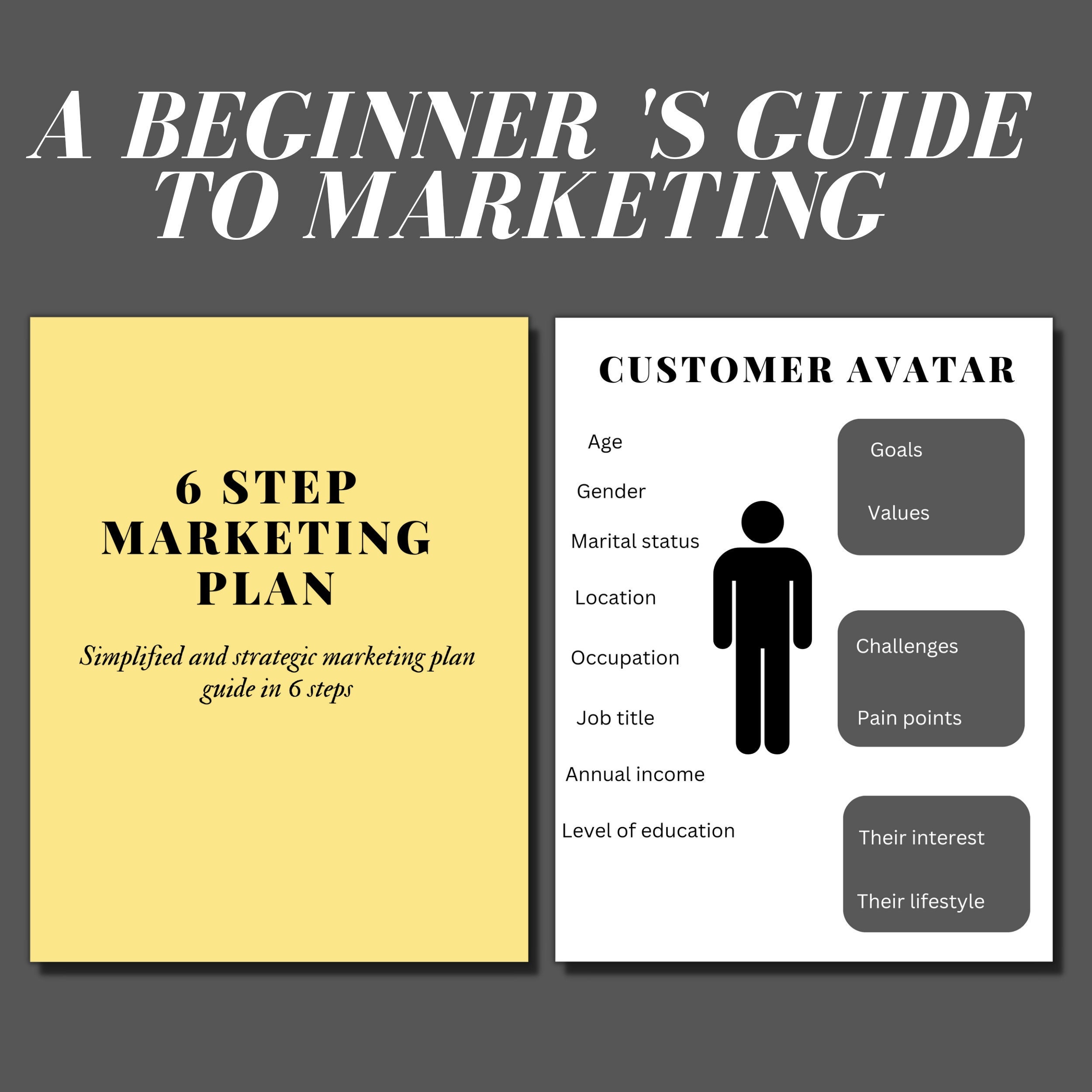 Marketing Plan Guide Small Business Guide to Marketing - Etsy