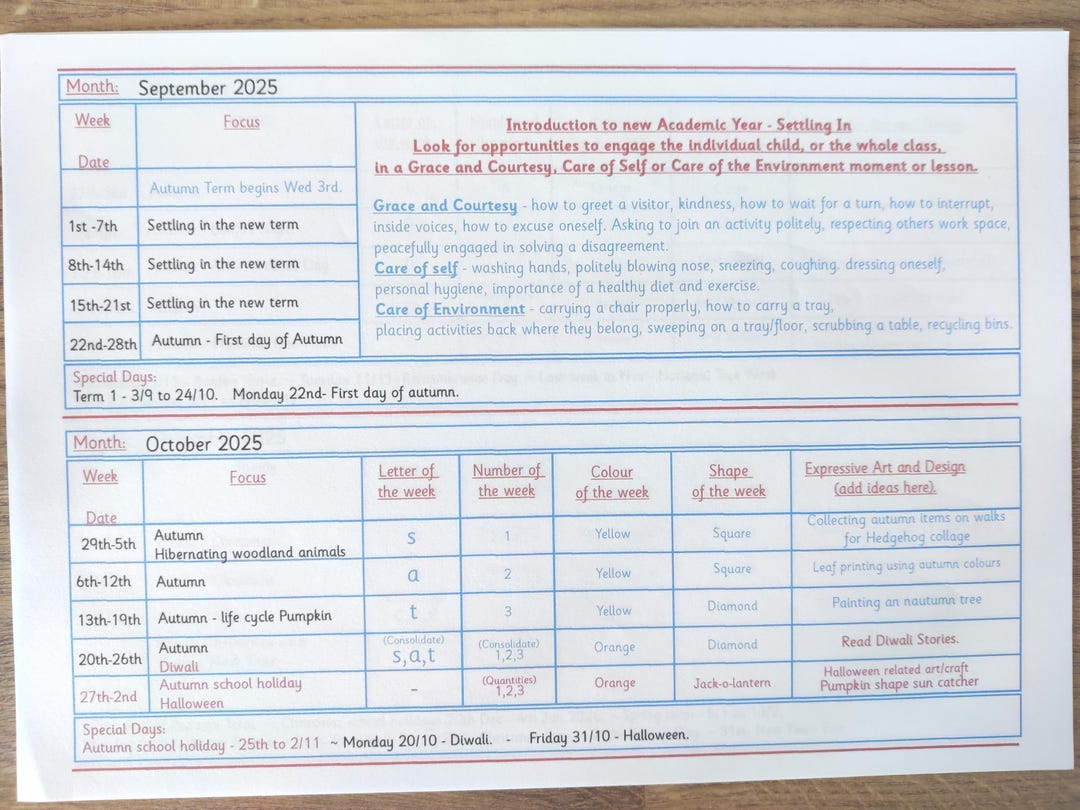 Pre-school Year Planning Template for 2025 to 2026 for English Academic ...