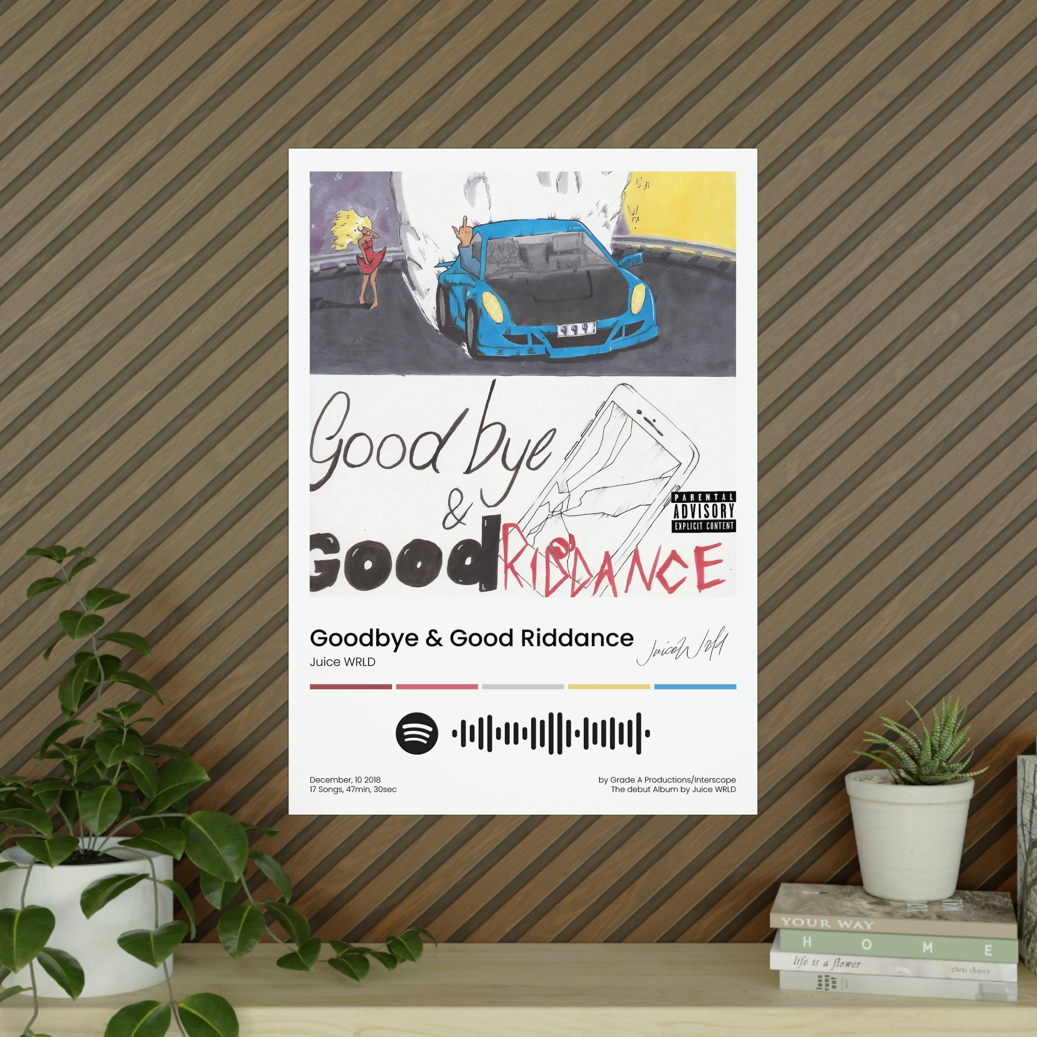 Juice WRLD Goodbye & Good Riddance Album Cover Art Print Perfect for ...
