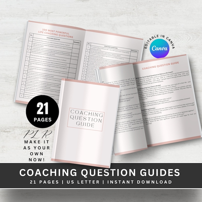 Coaching Question Guide | Coaching Session Planners |coaching Toolkit ...