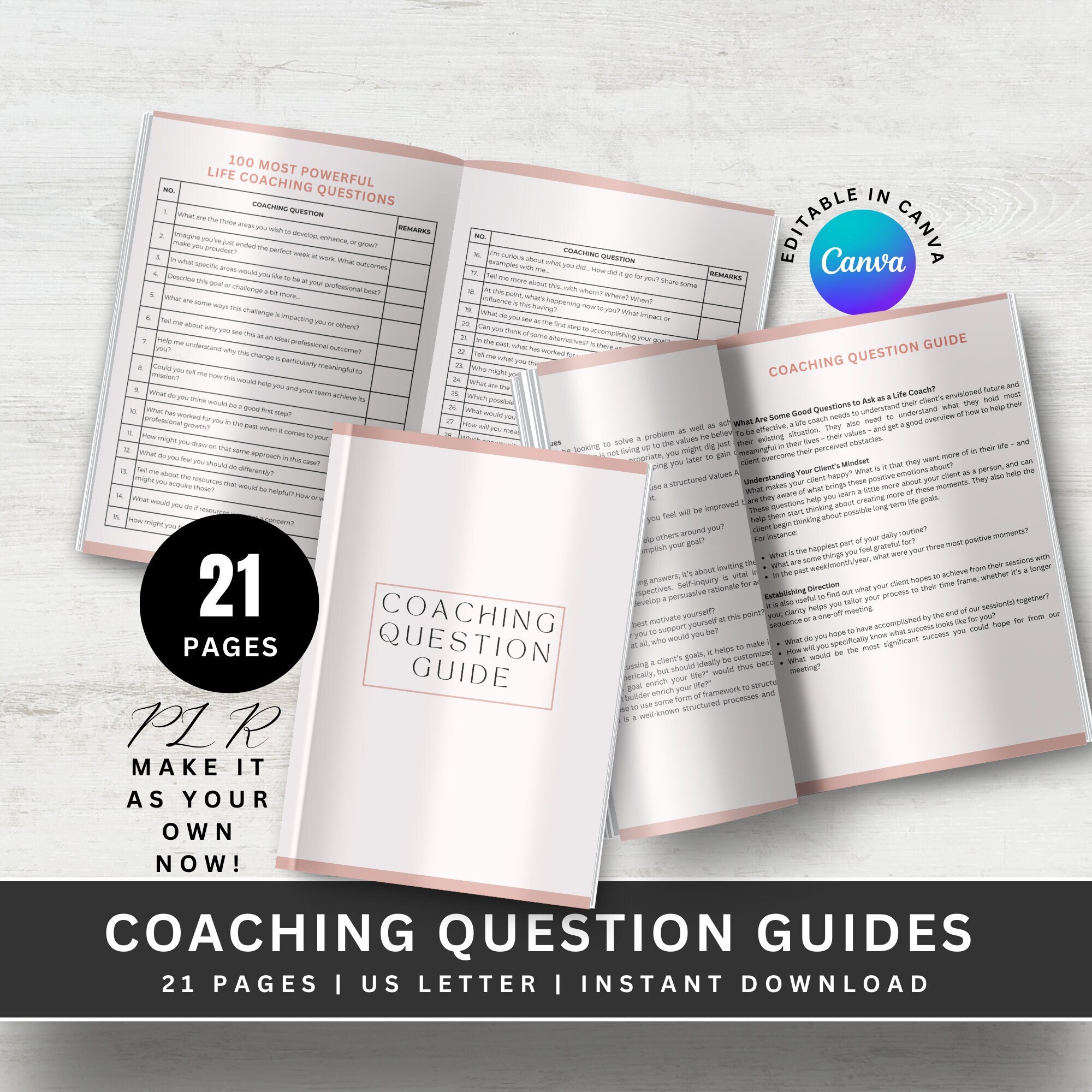 Coaching Question Guide | Coaching Session Planners |coaching Toolkit ...