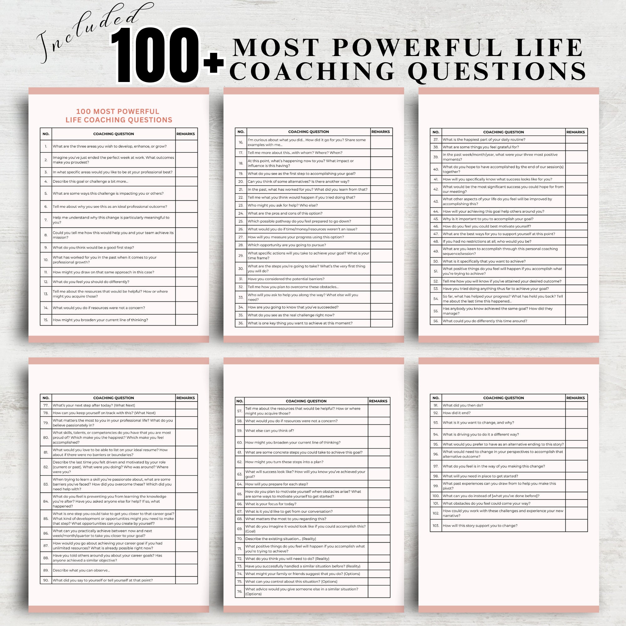 Coaching Question Guide Coaching Session Planners coaching Toolkit ...