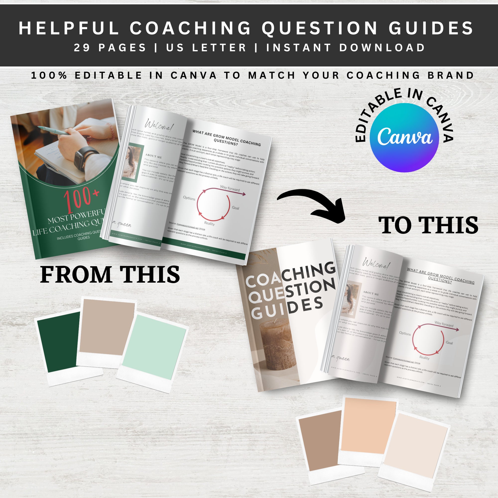 100 Most Powerful Life Coaching Questions Includes Guides Coaching ...