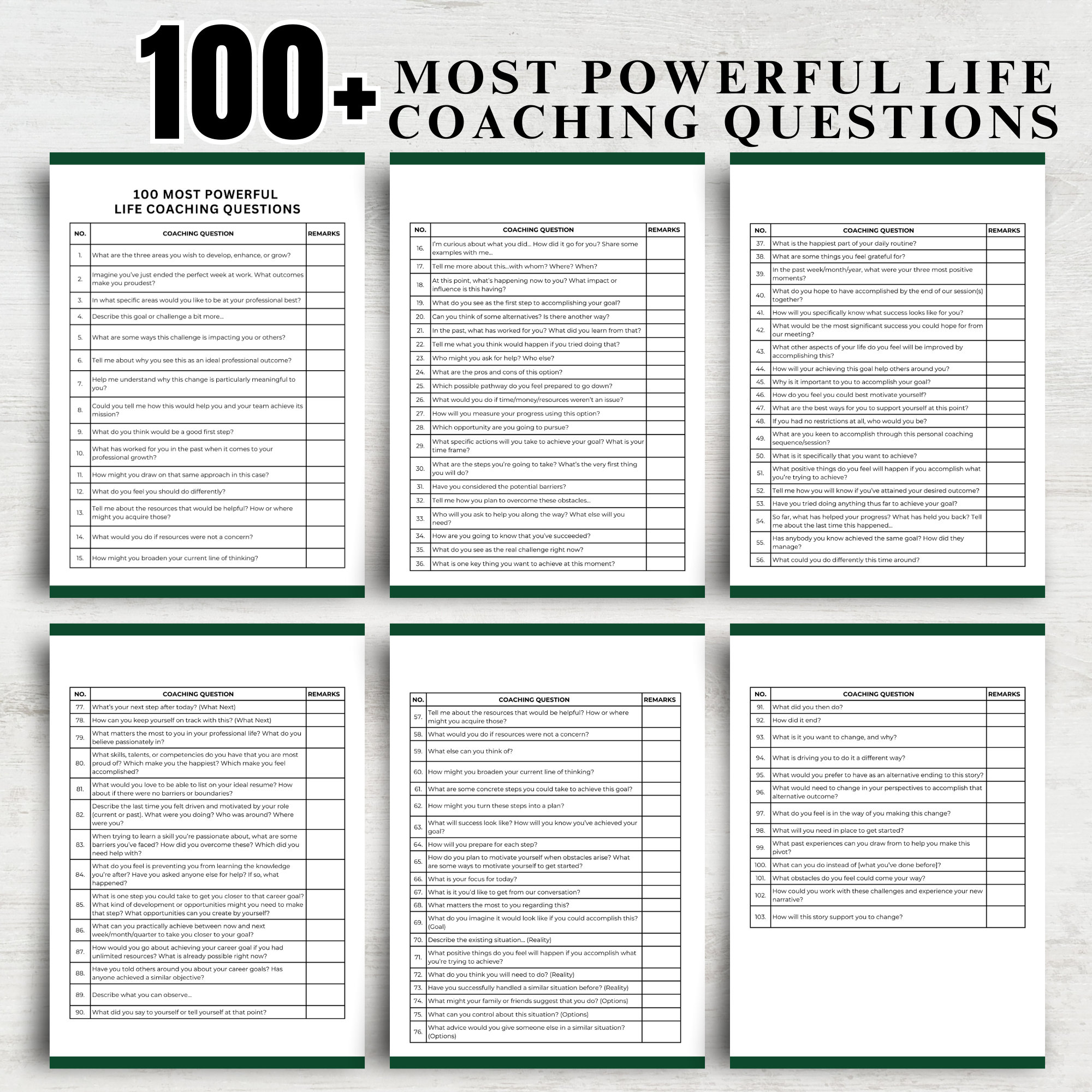 100 Most Powerful Life Coaching Questions Includes Guides Coaching ...