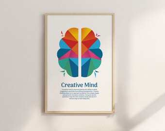 The Human Brain Poster Brain Anatomy, Mind Psychology, Therapy Office ...