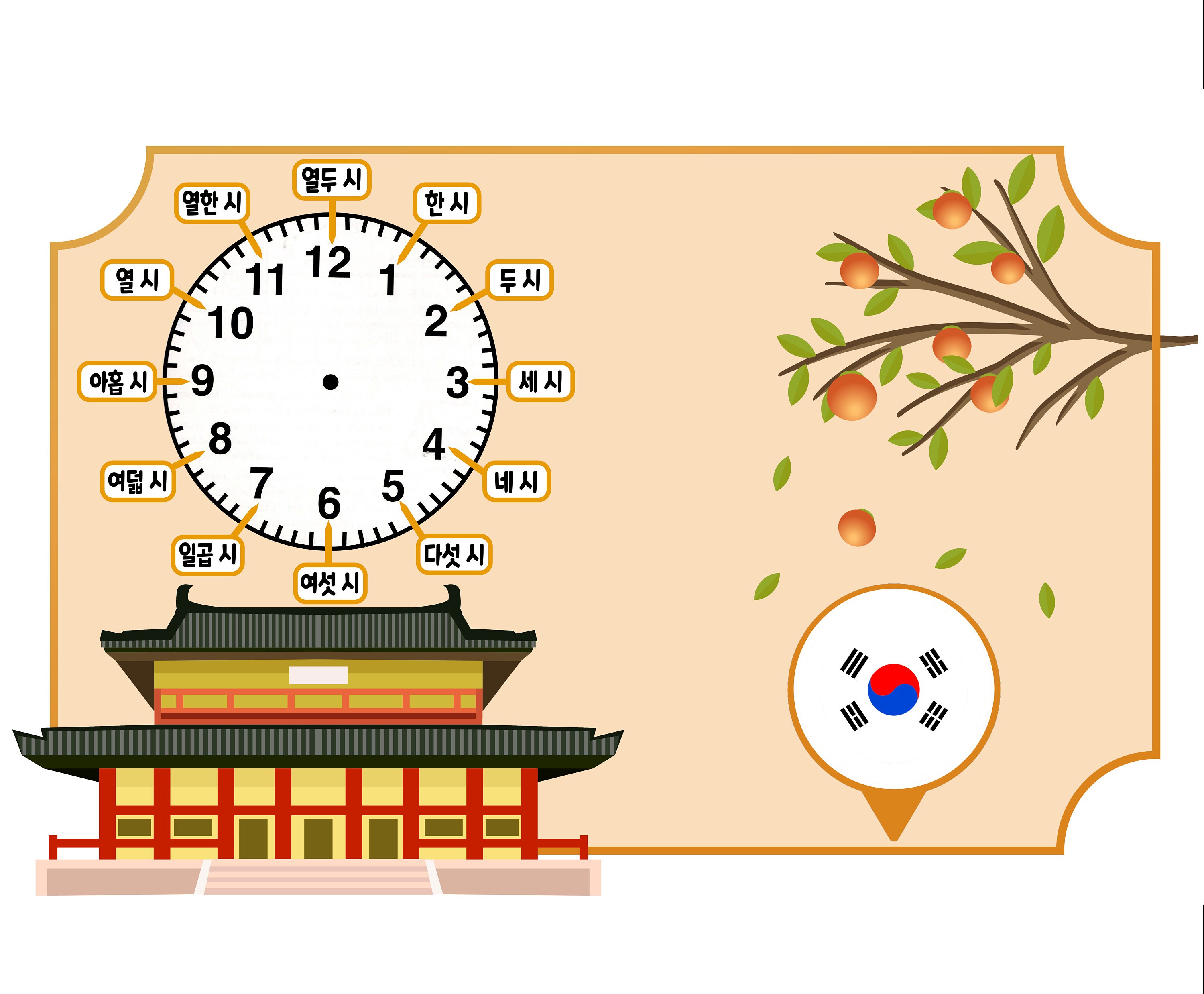 Learn How to Read Korean Clock Stickers - Etsy