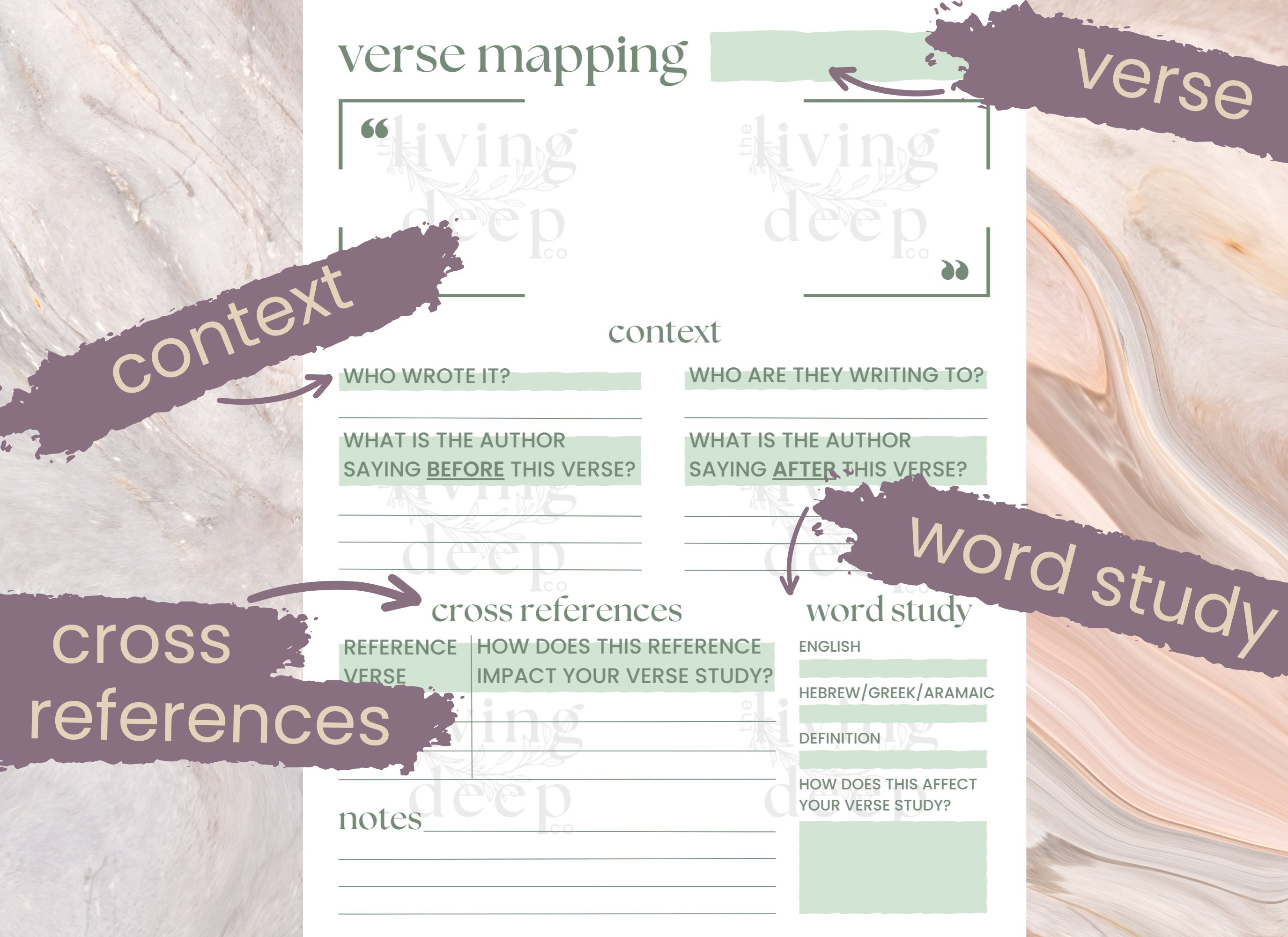 Verse Mapping Printable Bible Study Printable Digital Bible - Etsy