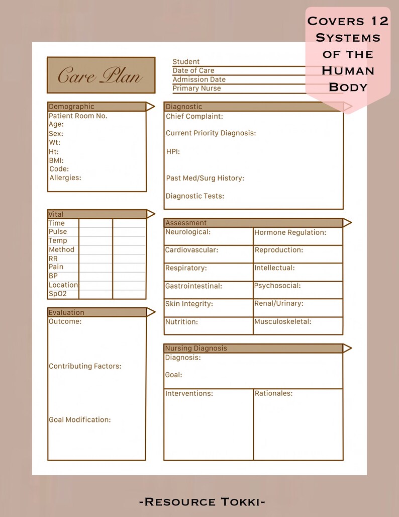 Nursing Care Plan Templates, Nursing Student Resource, Nursing ...