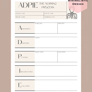 Nursing ADPIE Templates, Nursing Process Template, Nursing Student ...