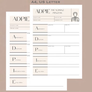 Nursing ADPIE Templates, Nursing Process Template, Nursing Student ...