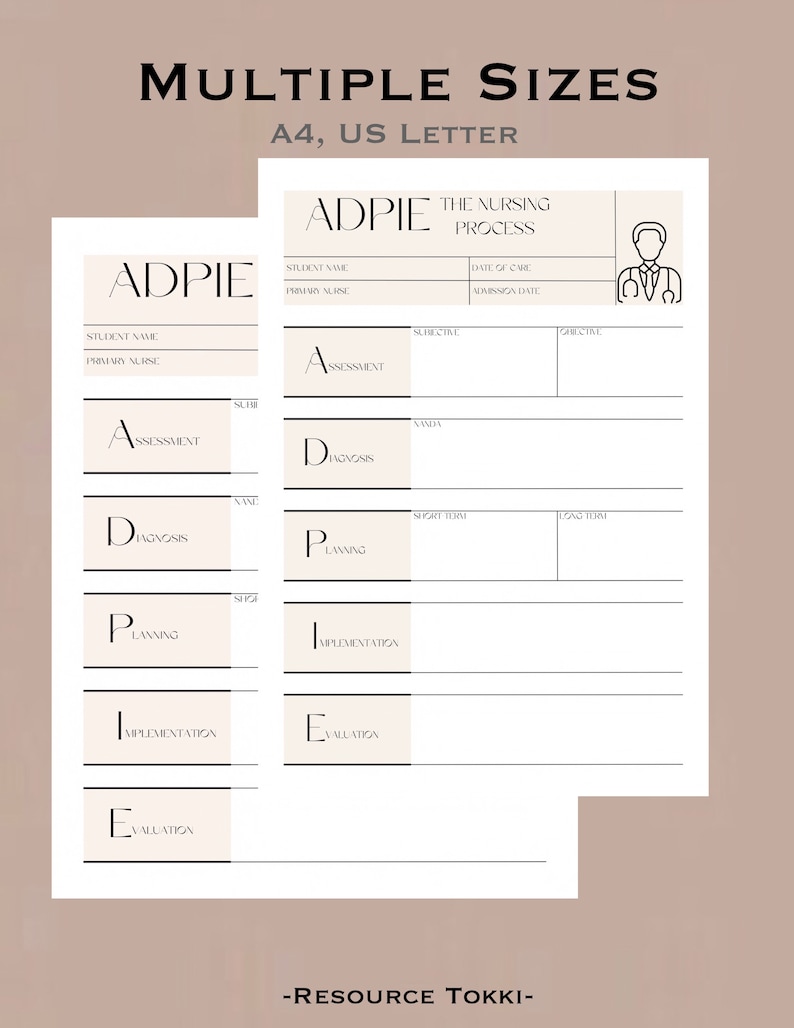 Nursing ADPIE Templates, Nursing Process Template, Nursing Student ...