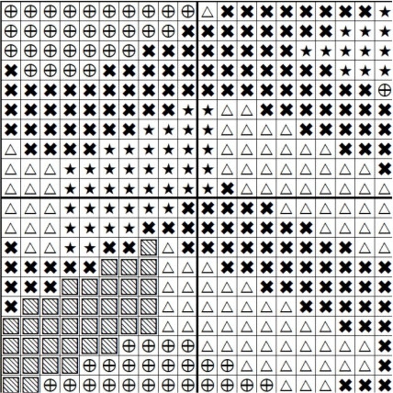 Geometric Abstract Cross Stitch Pattern Set (PDF Download) - Etsy