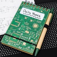 Personalized Notebook - CTRL ALT DEL Task Manager - Customizable Cover ...