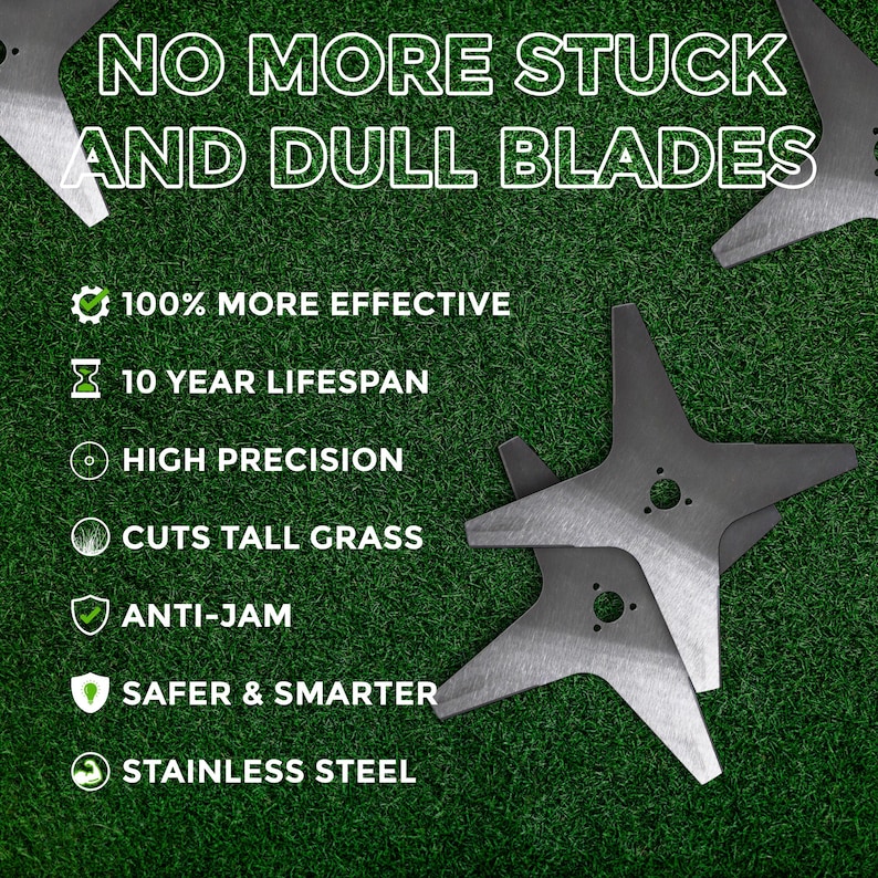 Motioncut - Performance Upgrade Blade for Mammotion Luba 1, 2, 2X, Luba ...