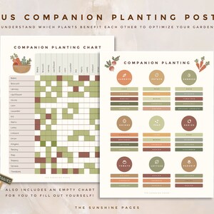 Ultimate Garden Planner Printable Gardening Log Flower Garden Tracker ...