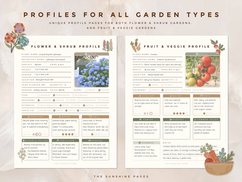 Ultimate Garden Planner Printable Gardening Log Flower Garden Tracker ...