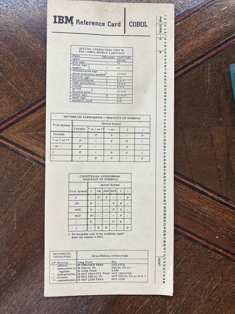 Flowcharting Template-ibm C20-8152 and X28-1520 and X20-8020. Vintage ...