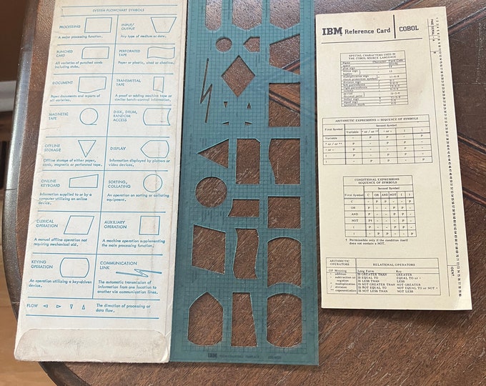 Flowcharting Template-ibm C20-8152 and X28-1520 and X20-8020. Vintage ...