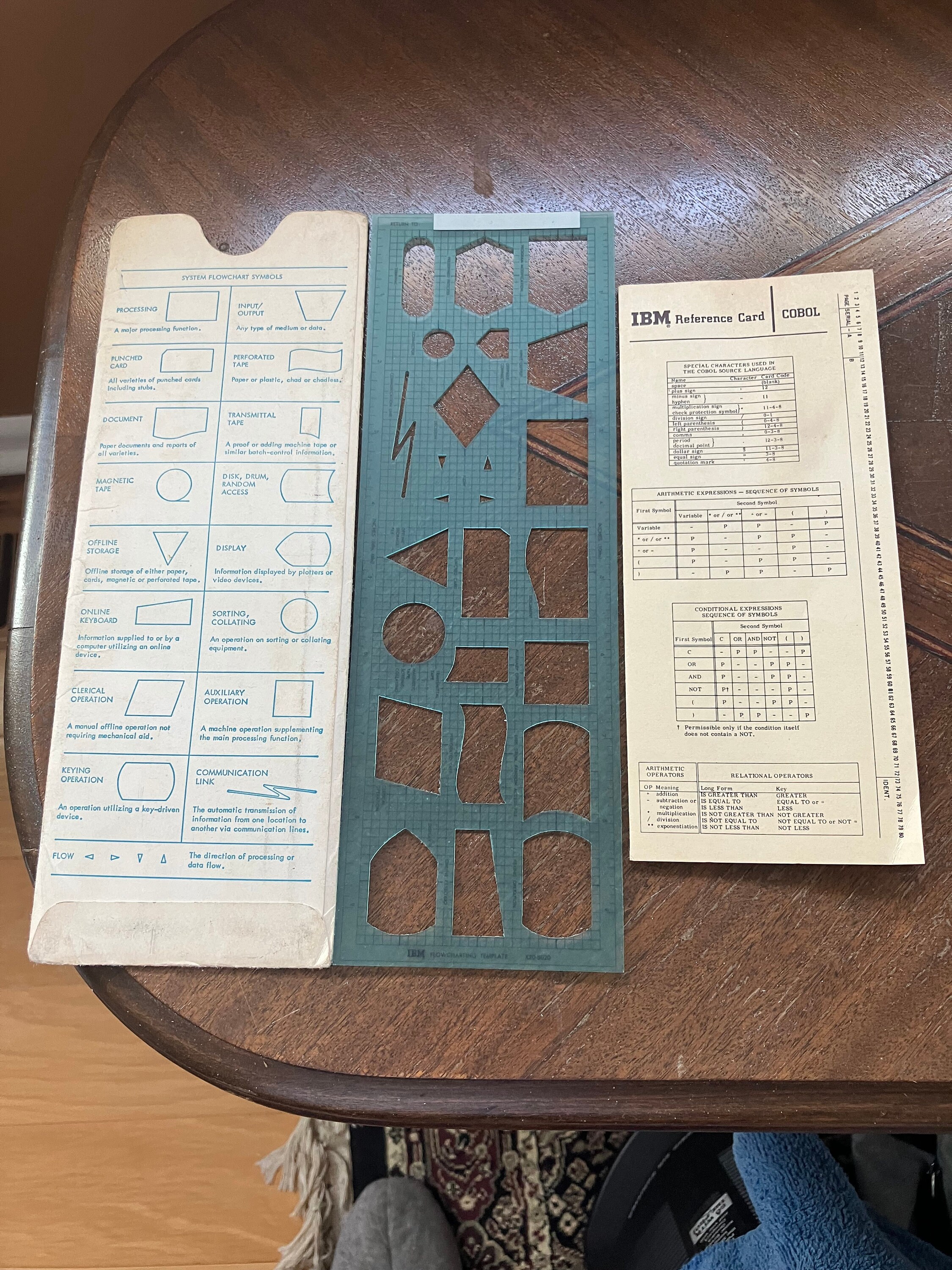 Flowcharting Template-ibm C20-8152 and X28-1520 and X20-8020. Vintage ...