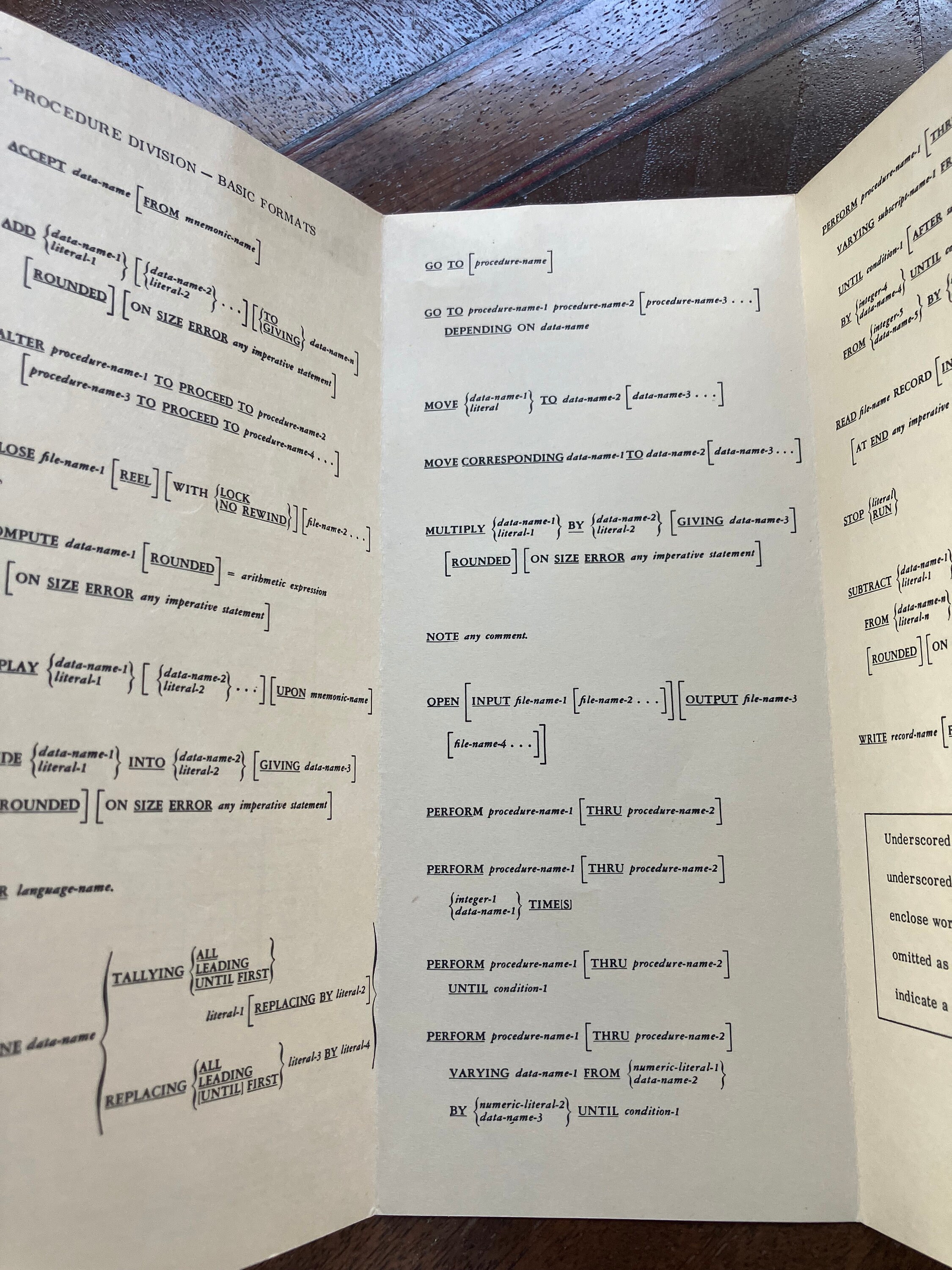 Flowcharting Template-ibm C20-8152 and X28-1520 and X20-8020. Vintage ...