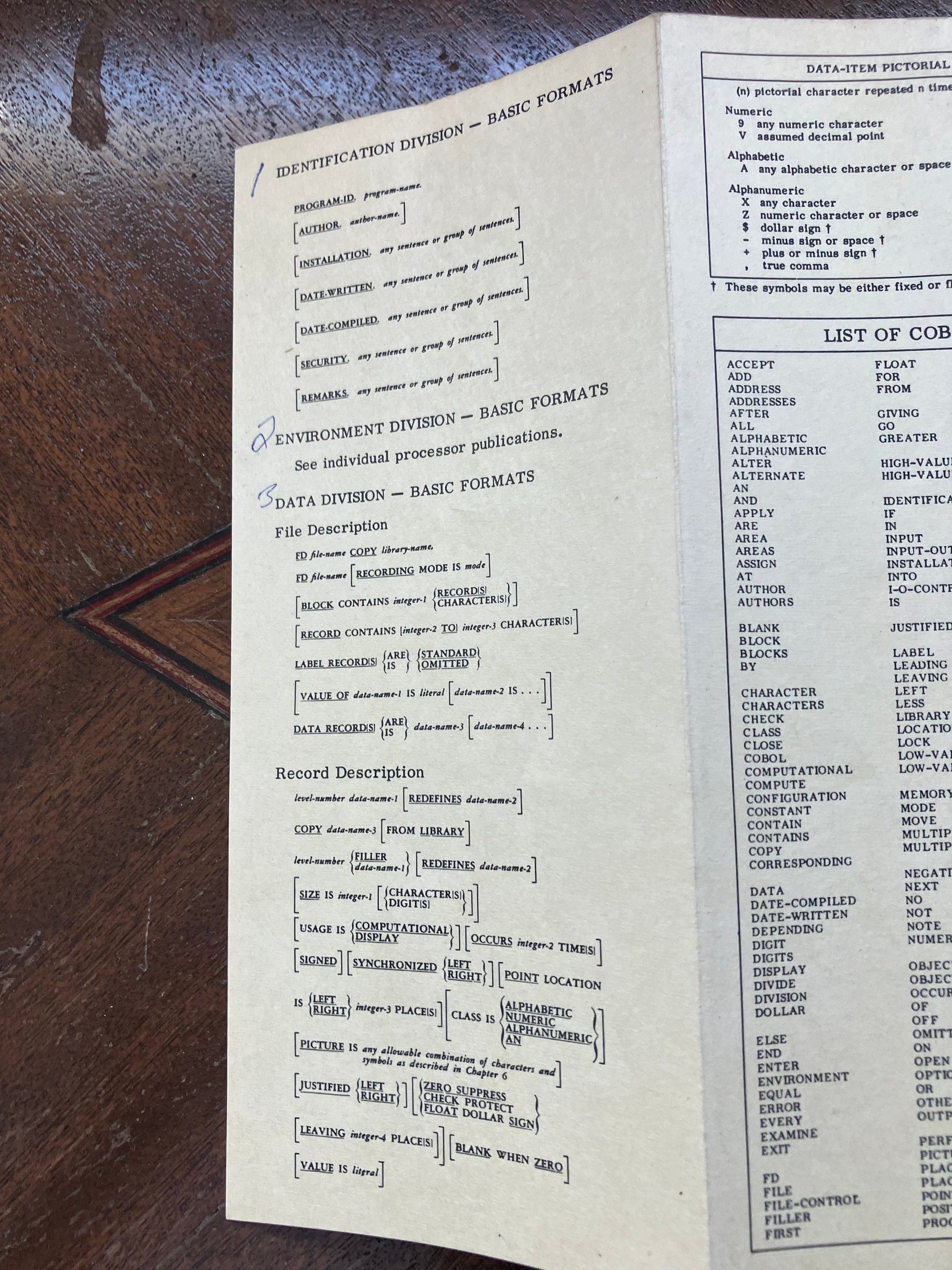 Flowcharting Template-ibm C20-8152 and X28-1520 and X20-8020. Vintage ...