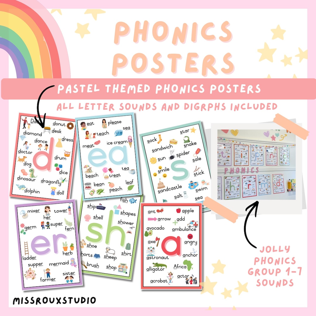 Pastel Phonics Posters | Jolly Phonics Groups 1-7 Sounds (PDF Download ...