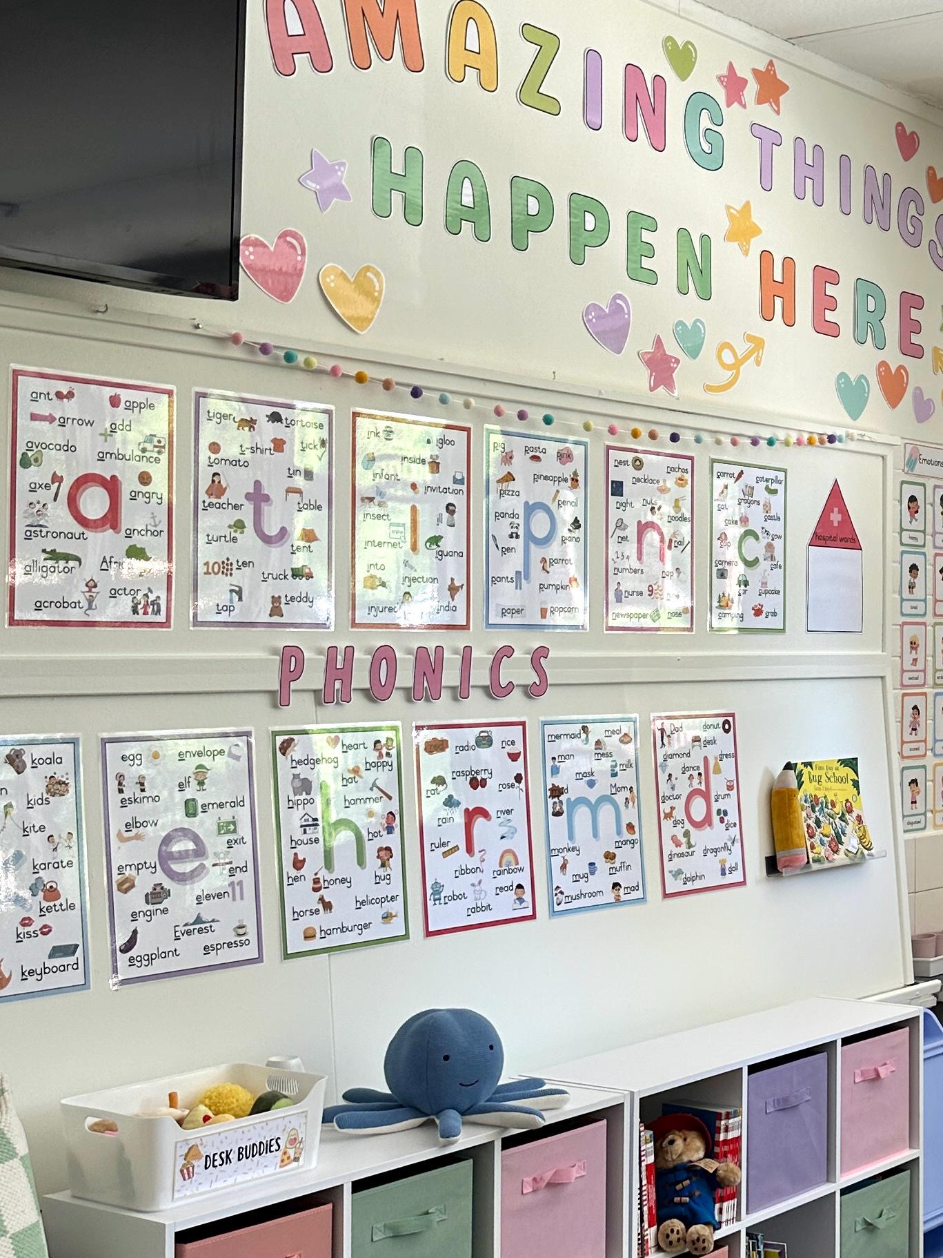 Pastel Phonics Posters | Jolly Phonics Groups 1-7 Sounds (PDF Download ...