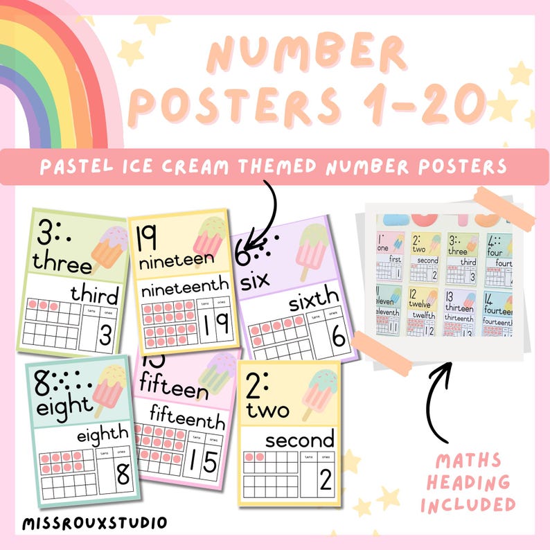 Pastel Classroom Number Posters 1 to 20 | Printable Maths Learning ...