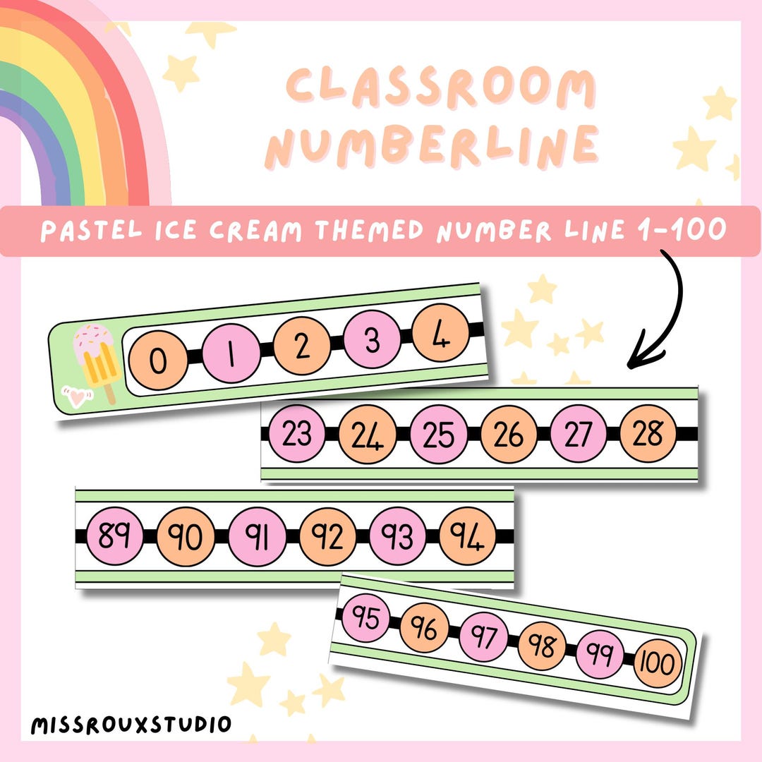 Pastel Classroom Number Line 1 to 100 | Ice Cream Themed Maths Display ...