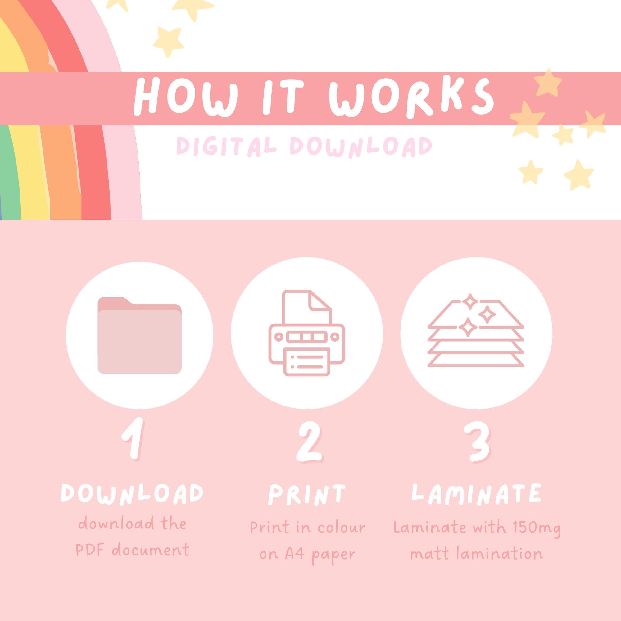 Pastel Classroom 2D and 3D Shape Posters | Printable Maths Classroom ...