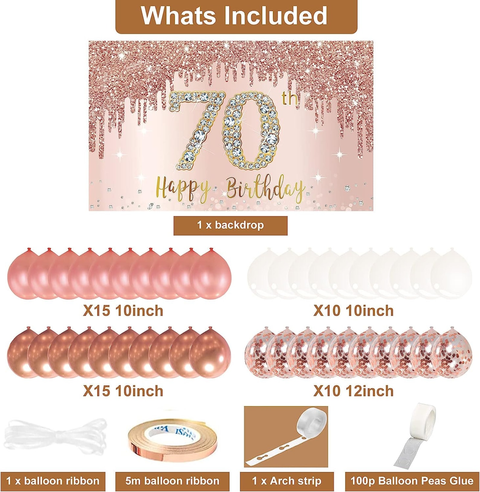 70th Birthday Backdrop and Balloon Garland Arch Decorations - Etsy