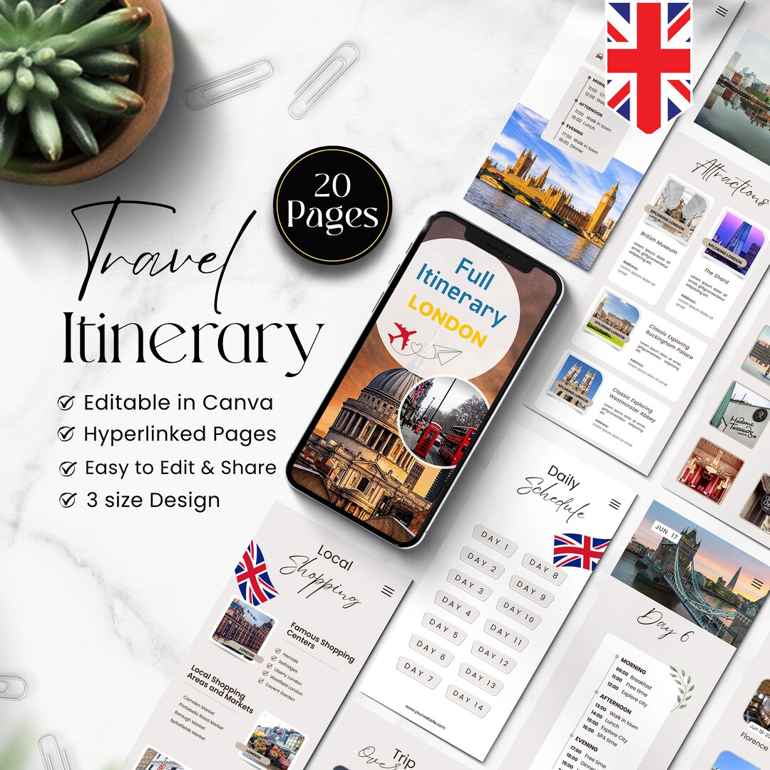 London Travel Itinerary Template: Customizable Canva Planner (digital ...